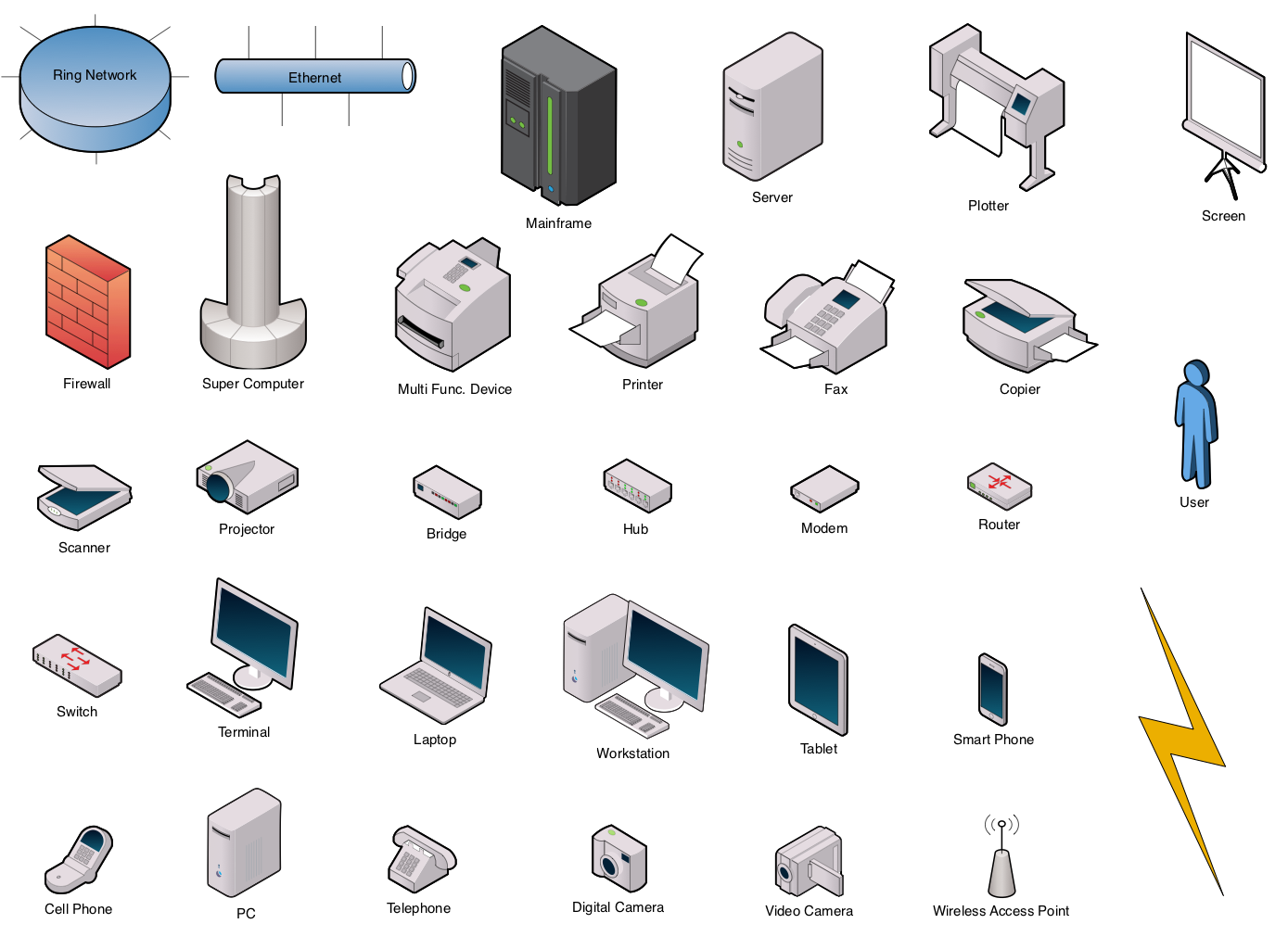 Network Diagram Ten Touch